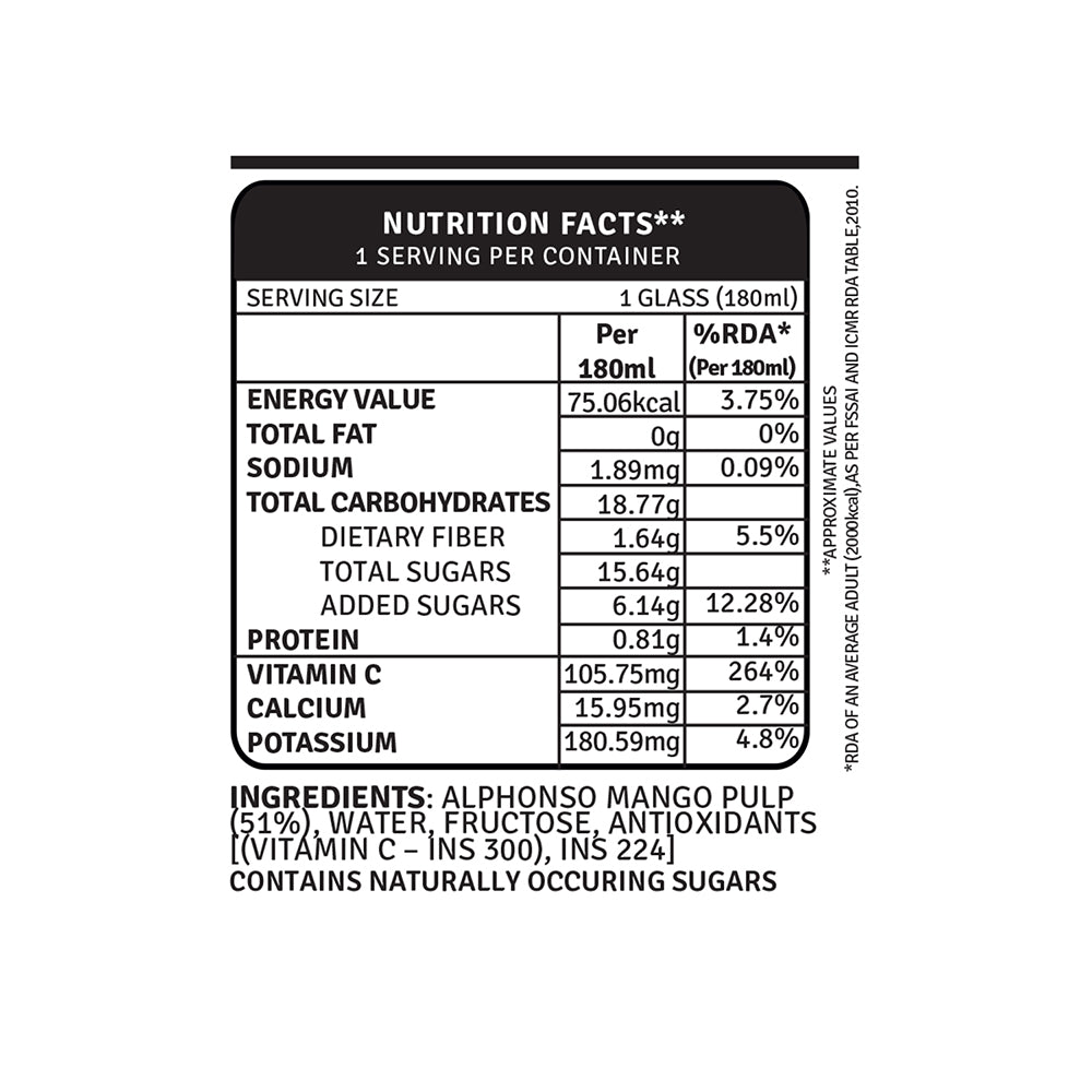 Buy Alphonso Mango Juice Online at the Best Price - Wingreens World ...