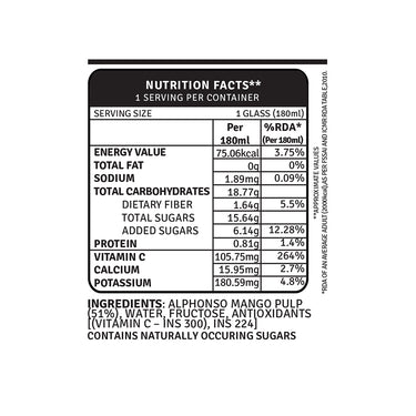 Buy Alphonso Mango Juice Online at the Best Price - Wingreens World ...